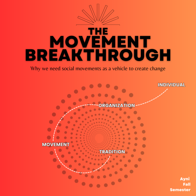 The Movement Breakthrough - Intro to Movement Building Module 1 - Ayni ...
