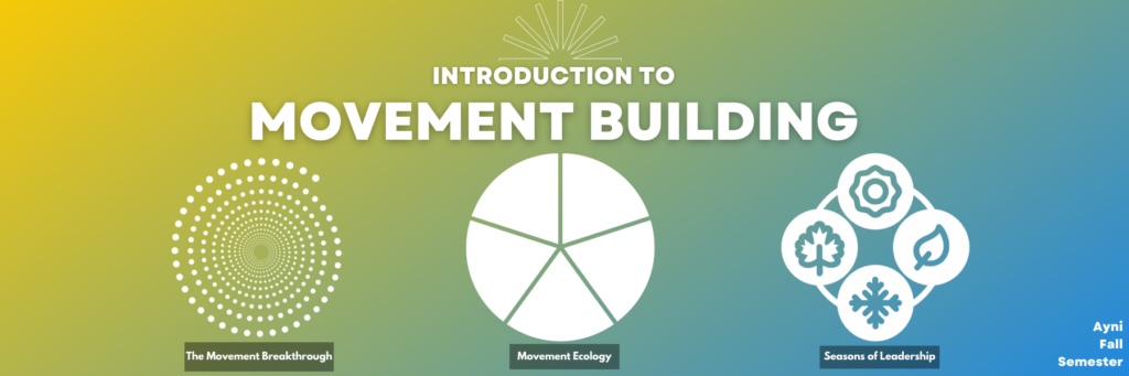 Introduction to Movement Building - Ayni Institute
