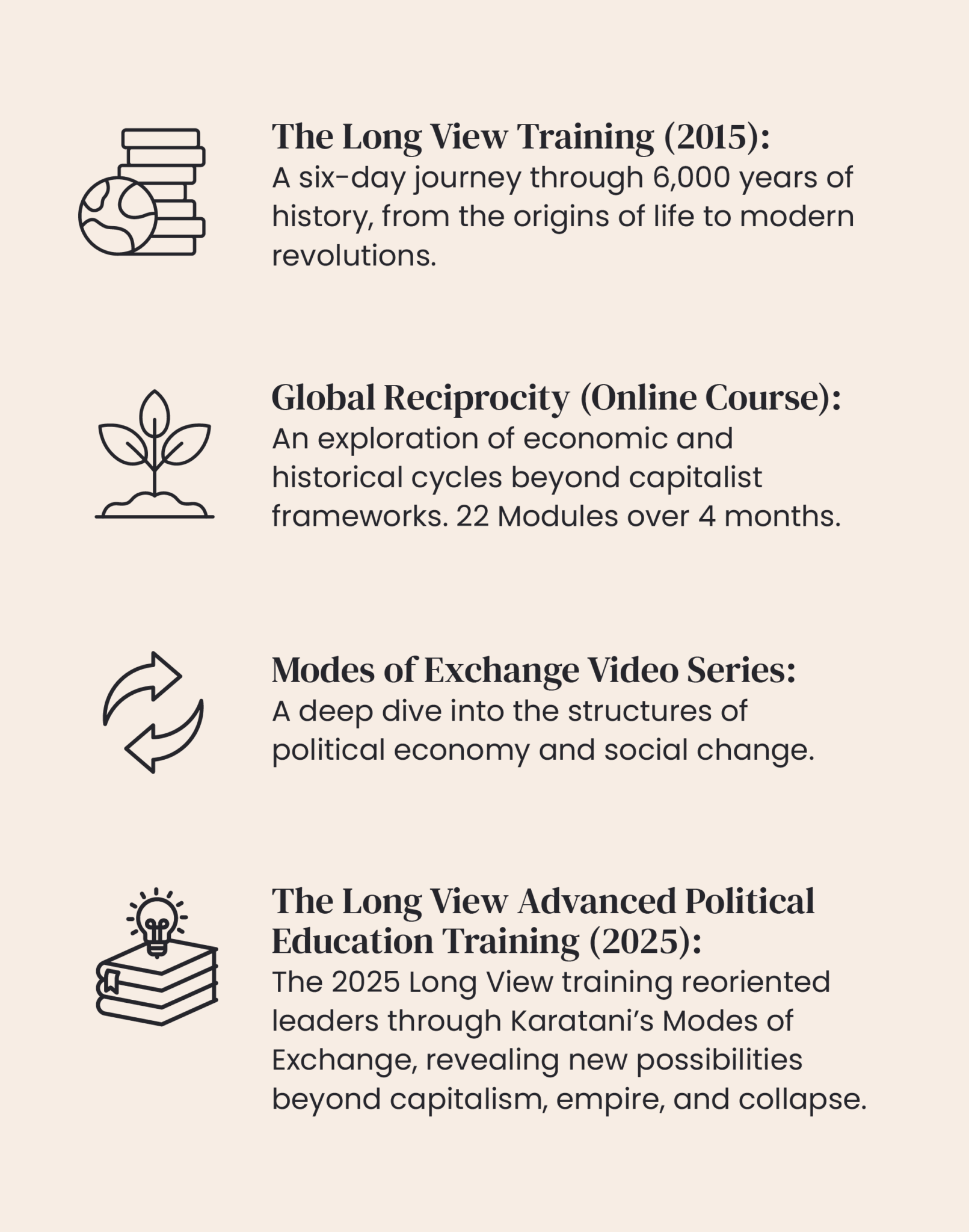 The Long View: Advanced Political Education Training - Ayni Institute